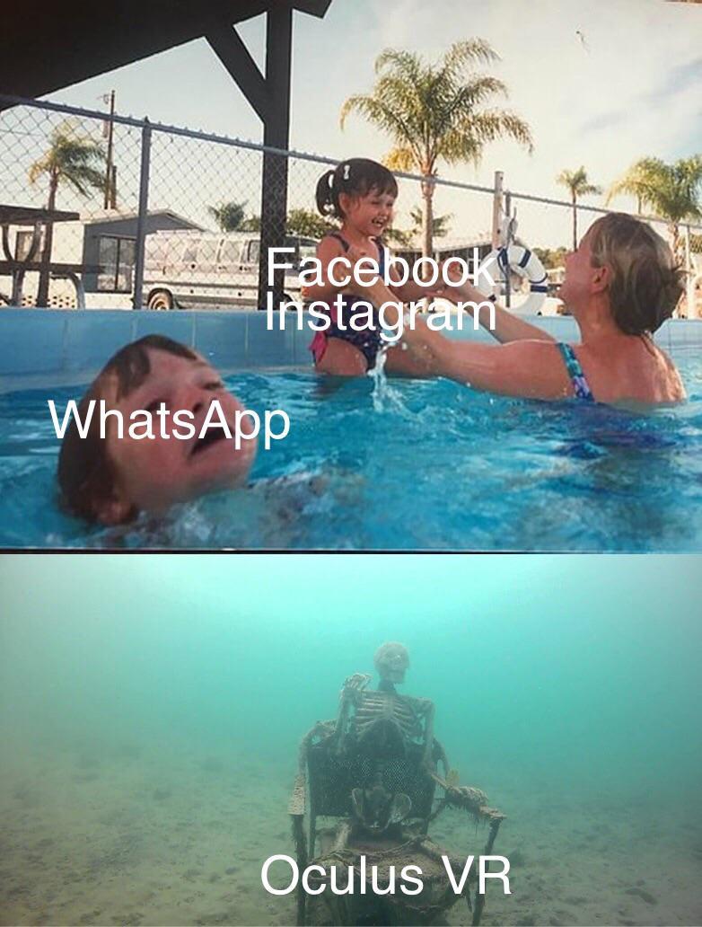 Are you aware that they’re down? | Scrolller