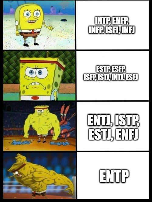 Arguing Power Levels | Scrolller