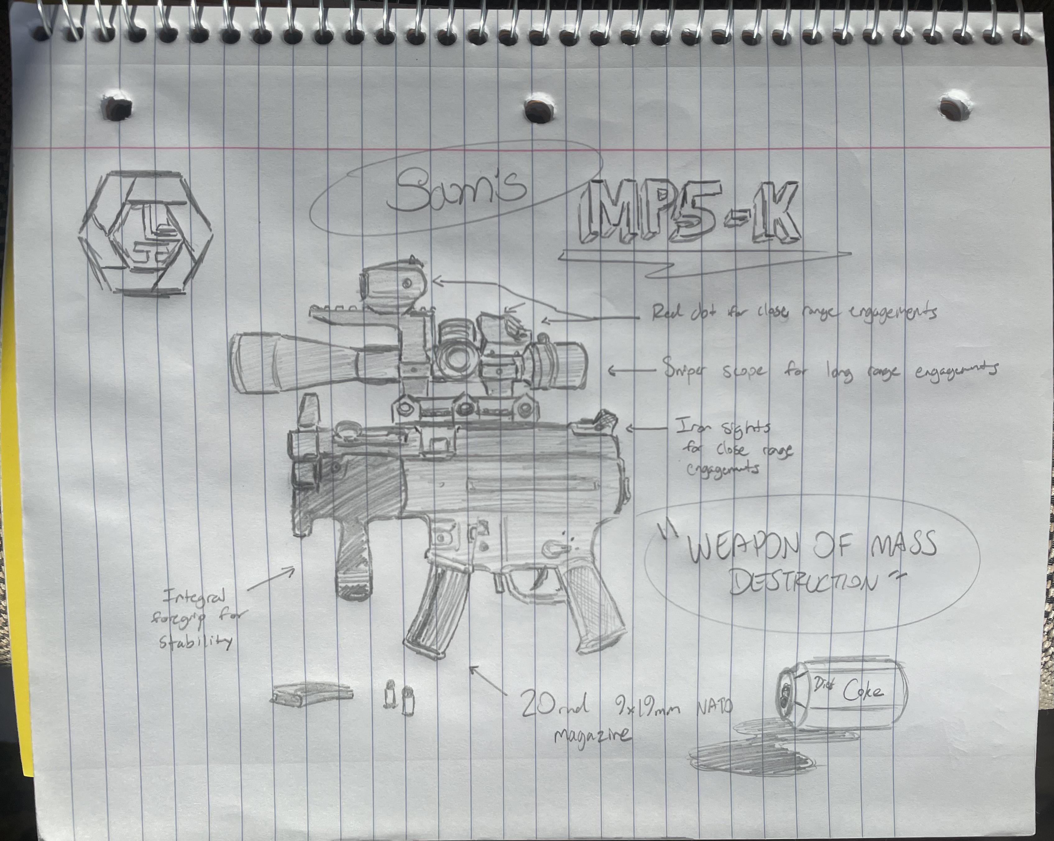 Art of my favorite weapon in Sam’s Tarkov adventures | Scrolller