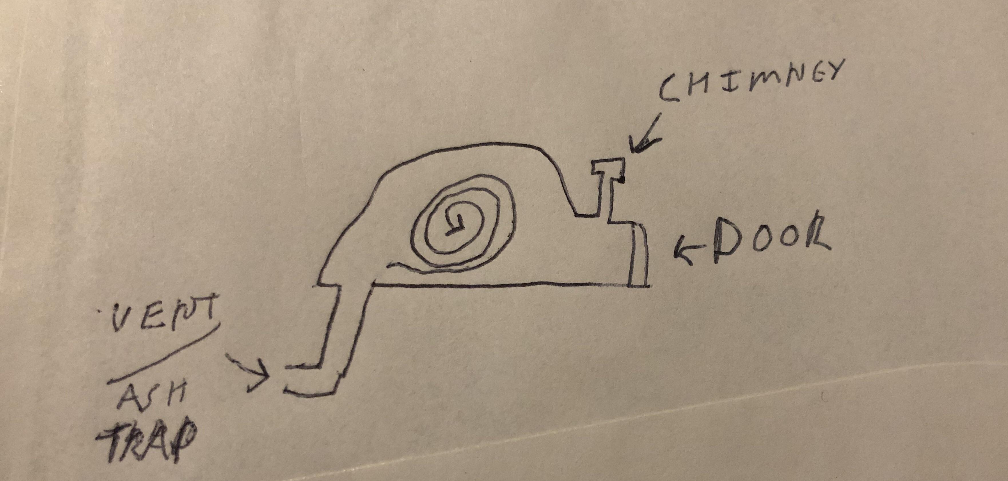 Ash Trap/Vent - will it work | Scrolller