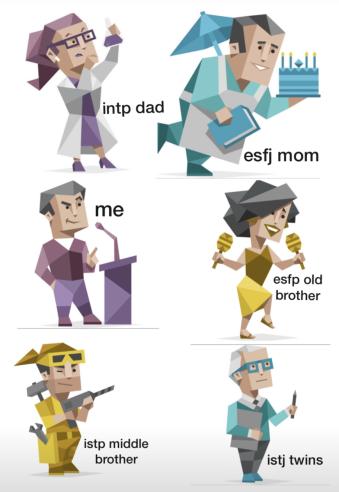 assumptions about my family? | Scrolller