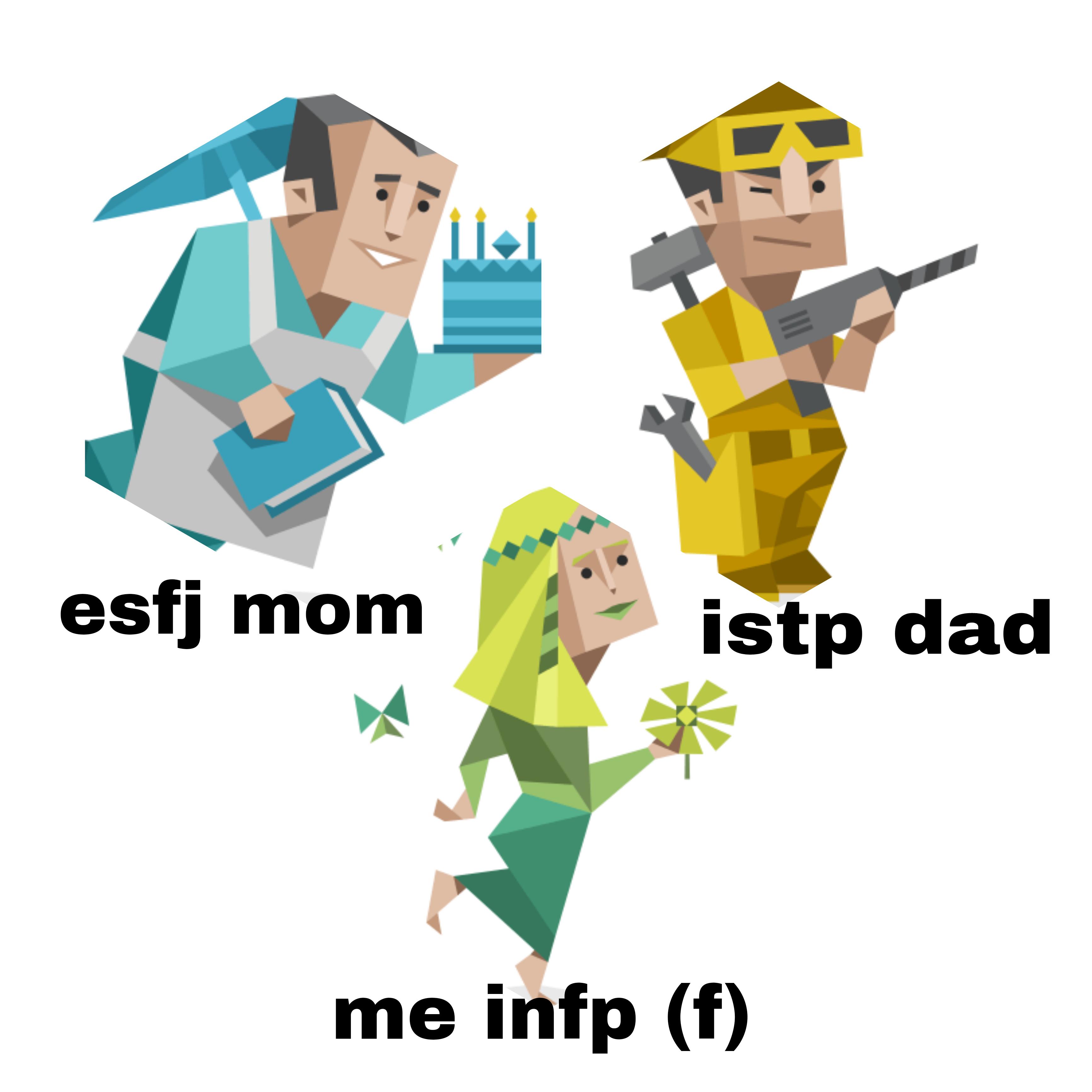 Assumptions about my family (I finally decided to give this a shot) | Scrolller