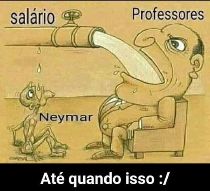 Até quando Brasil? | Scrolller