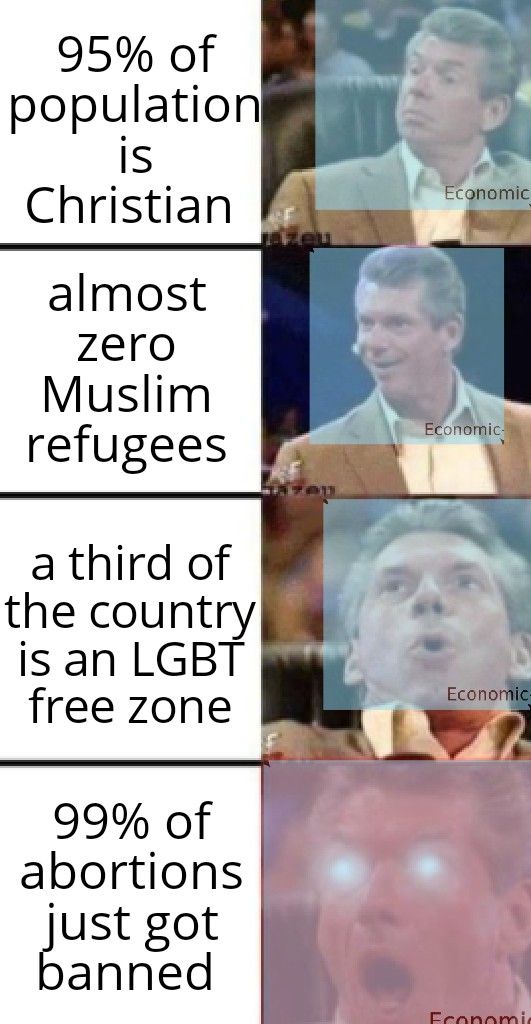 Authright learning about Poland | Scrolller