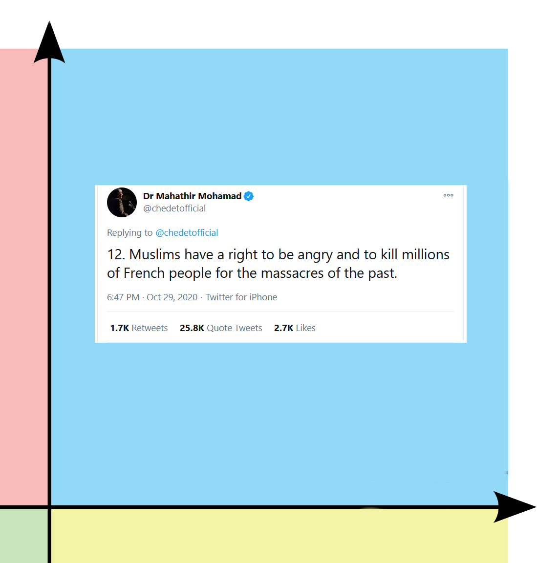 Authright moment | Scrolller