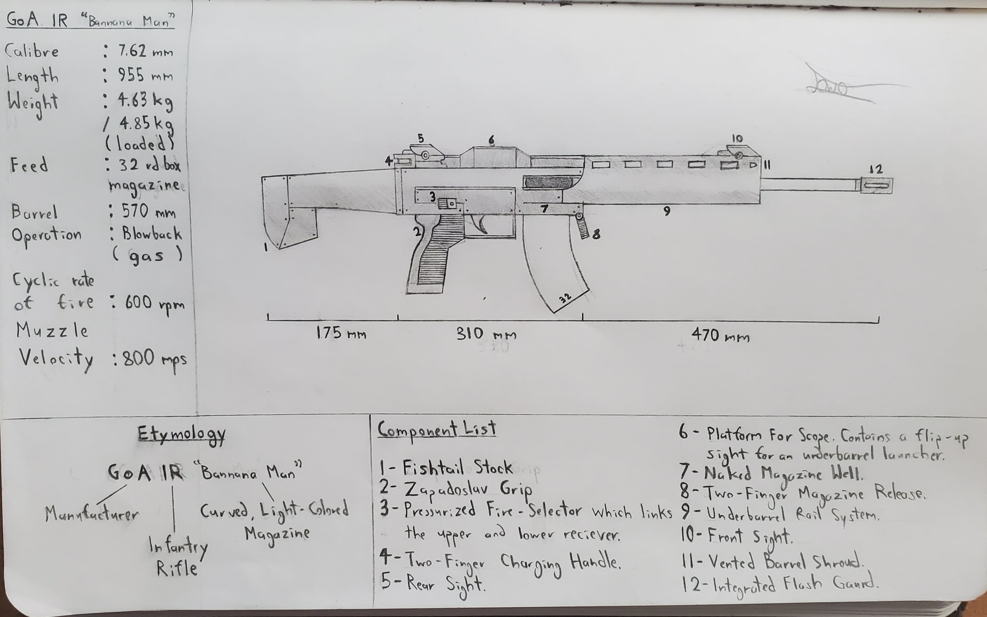 Math Class Concepts Part Eight | Scrolller