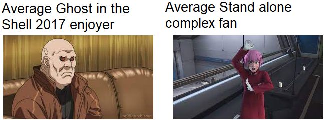 Average ghost in the shell 2017 fan vs SAC enjoyer | Scrolller