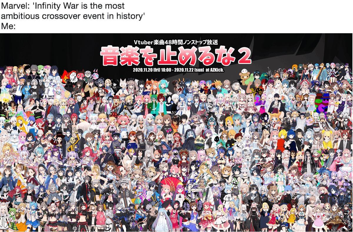 AZKi 250 V-tuber collab in a nutshell | Scrolller