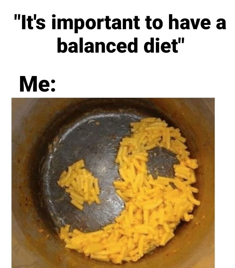 Balanced diet | Scrolller