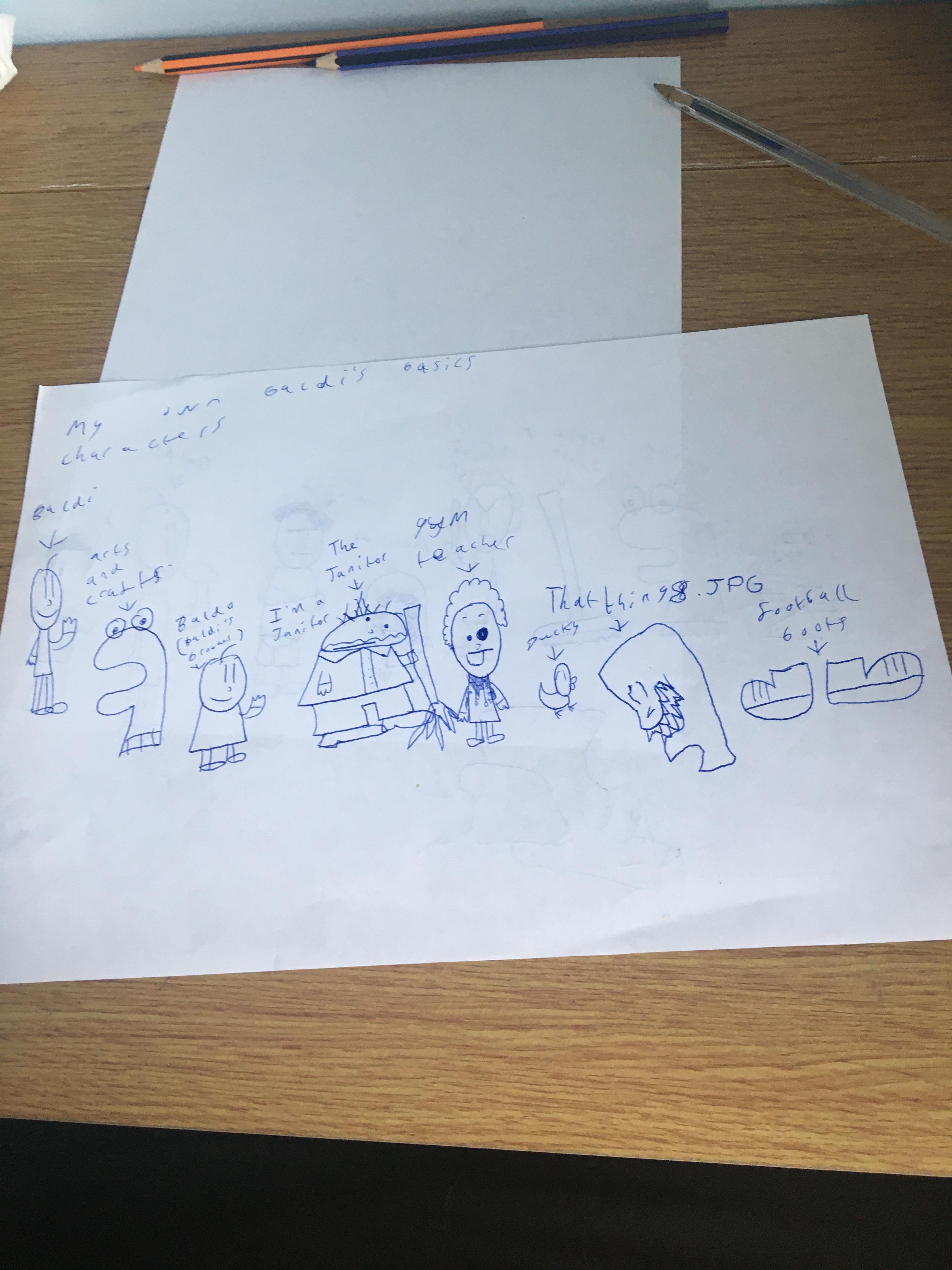 Baldi basic custom characters | Scrolller