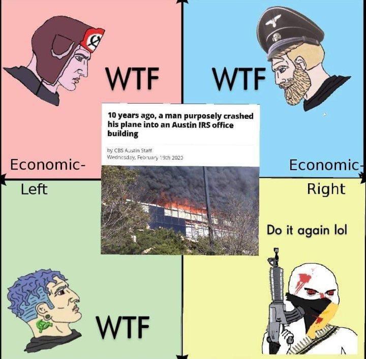 Based LibRight | Scrolller