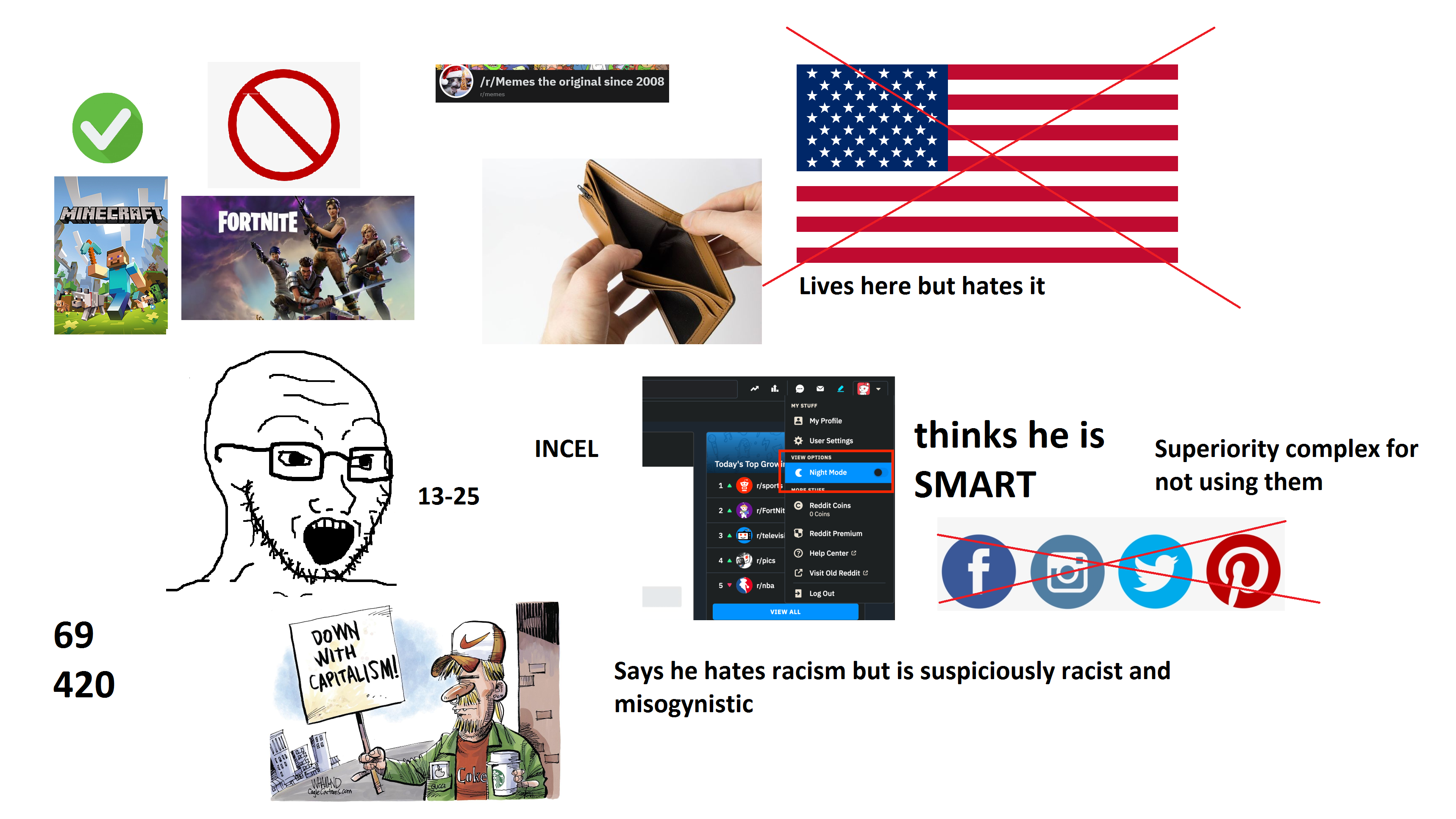 Basic Redditor starter pack | Scrolller