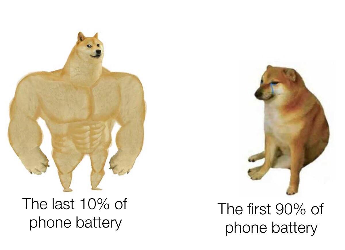 Battery go brrrrr | Scrolller