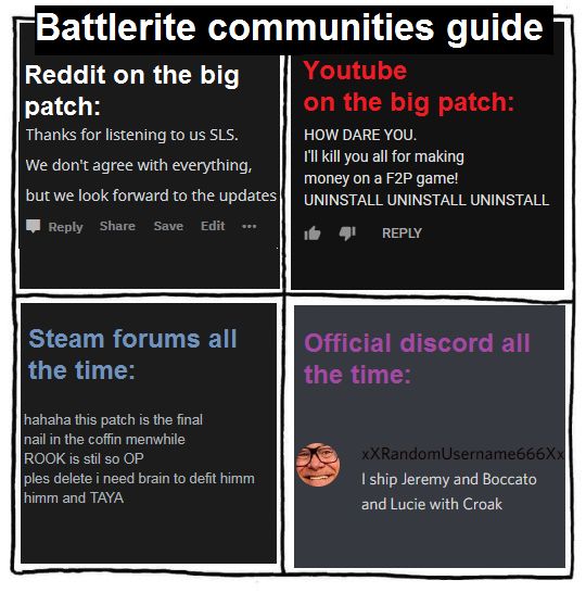 Battlerite communities guide 2.0. | Scrolller