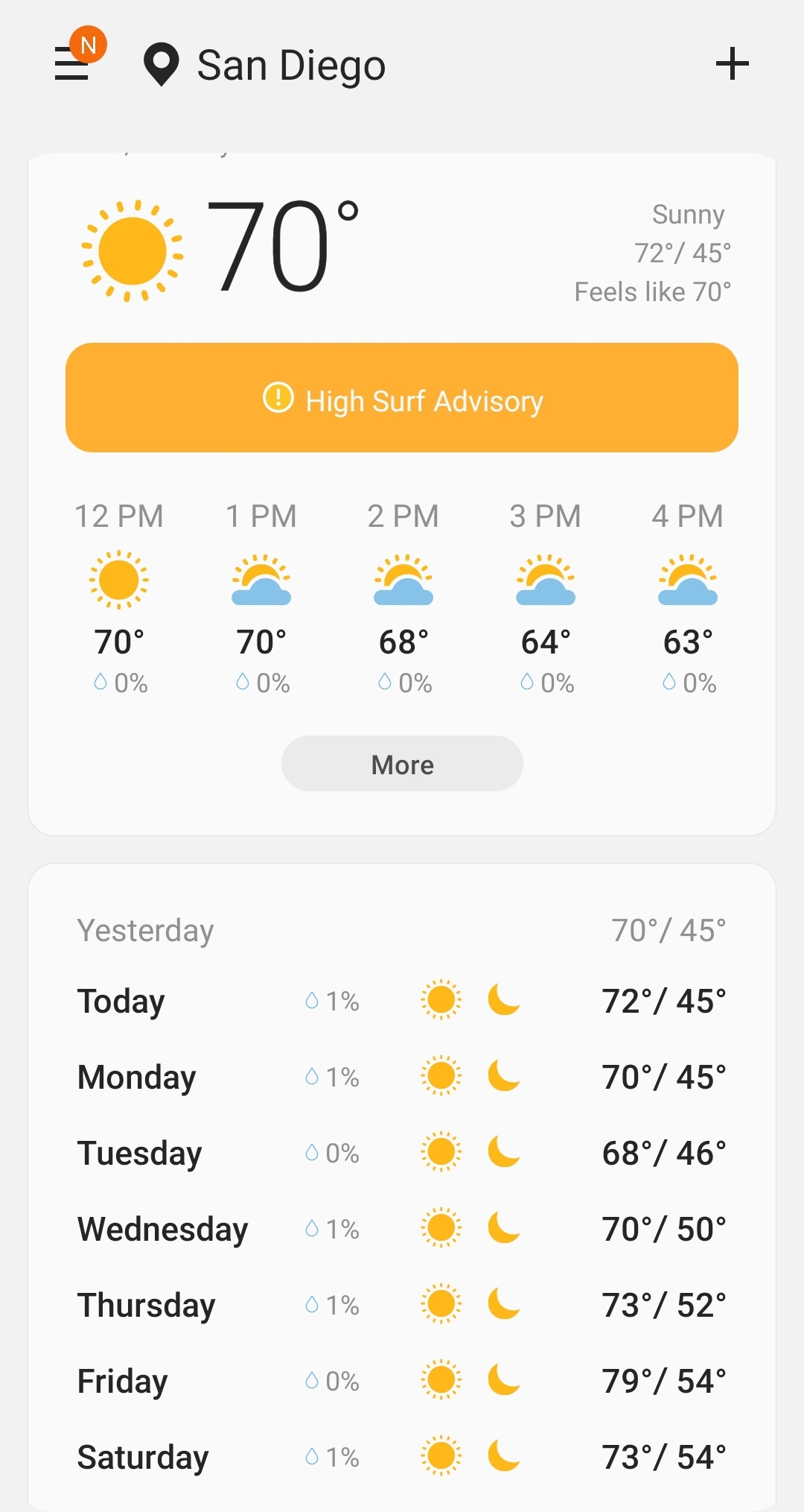 Beach weather! (Kinda) | Scrolller