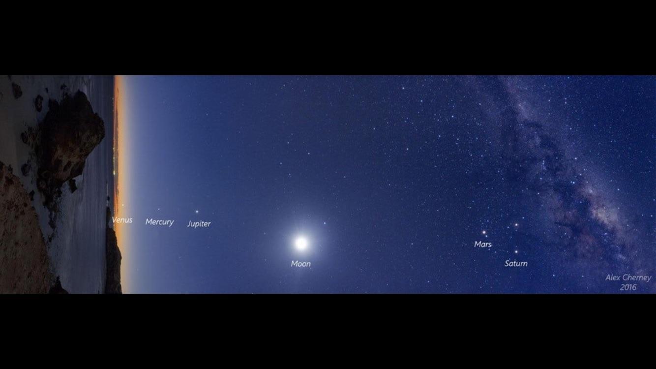 Beautiful image that shows the angle of our galaxy compared to solar system | Scrolller