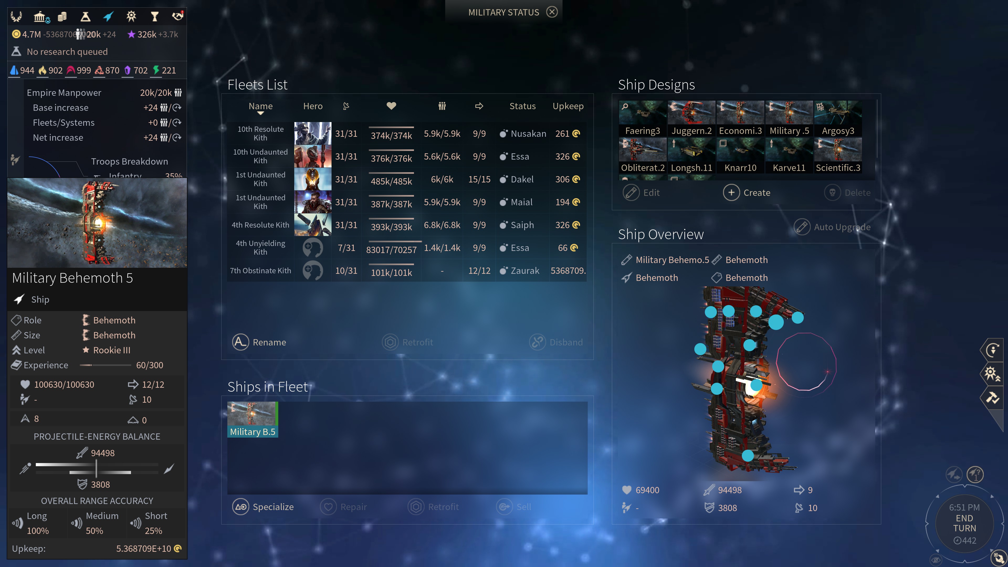 Behemoth upkeep. This is just silly. | Scrolller