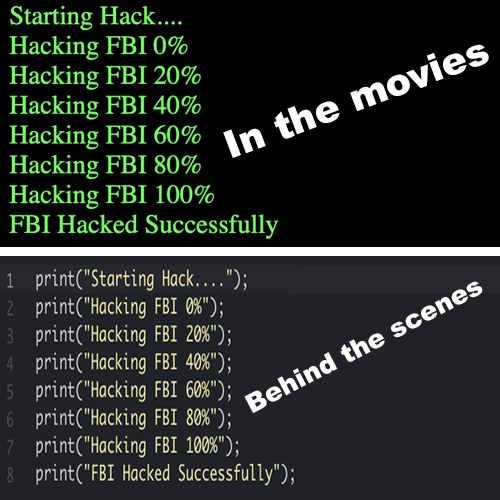 Behind the scenes | Scrolller