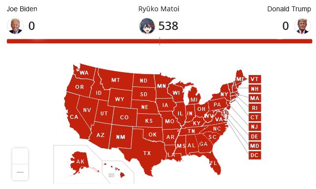 Best candidate. | Scrolller