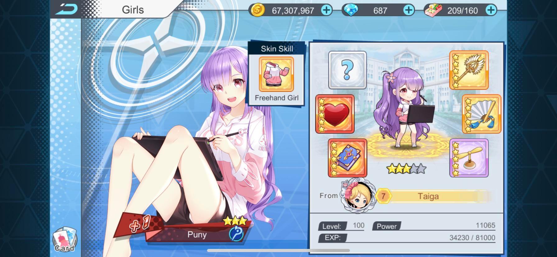 Best Puny element. gear? | Scrolller