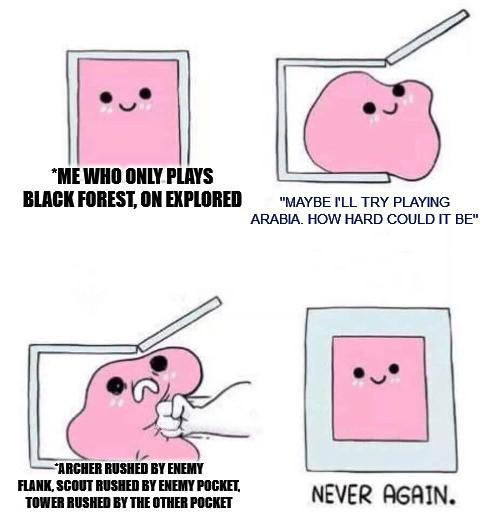 BF 4v4 Noobs | Scrolller