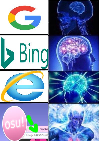 Big Brain | Scrolller