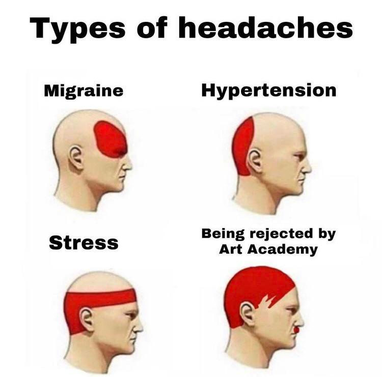 Biggest headache in history | Scrolller