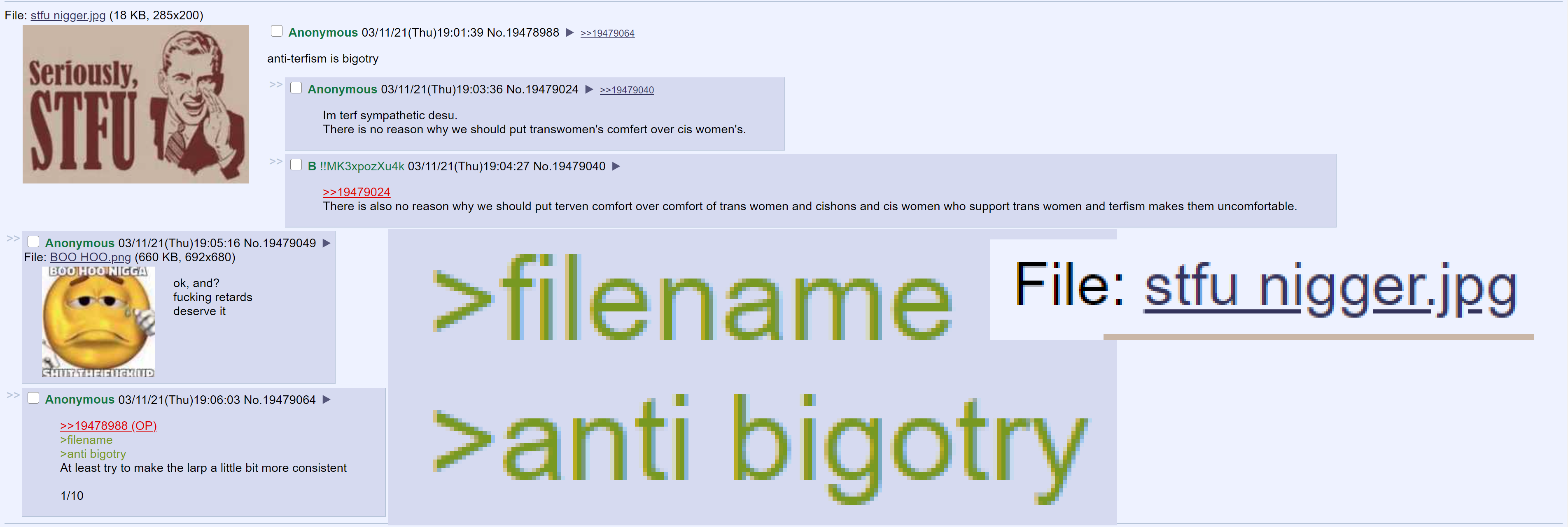 Bigotry fail | Scrolller