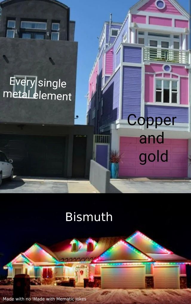 Bismuth go Brrrrr | Scrolller
