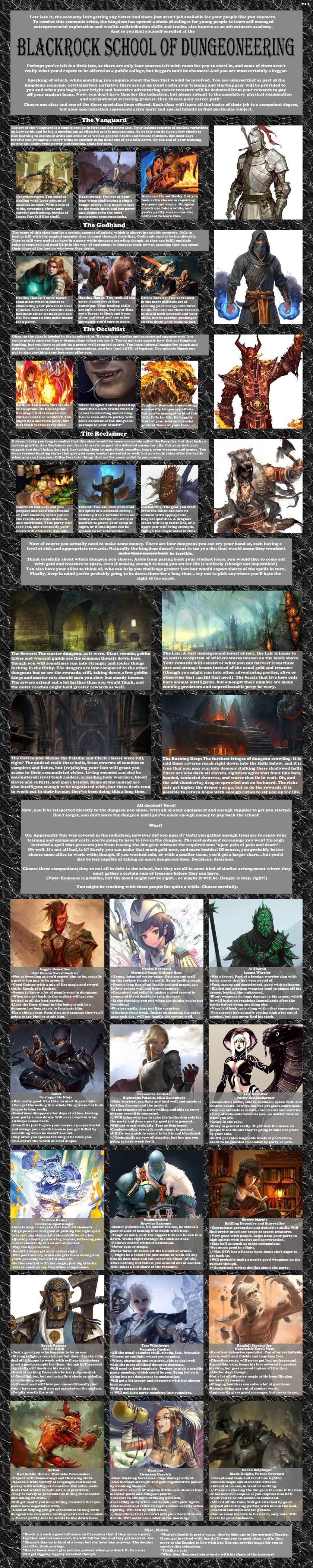 Blackrock School of Dungeoneering | Scrolller