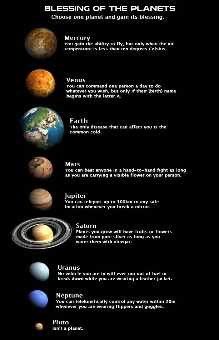 Blessings of the Planets | Scrolller