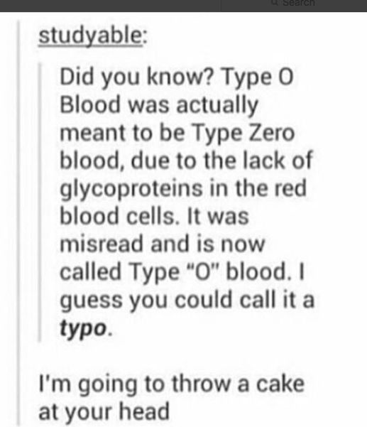 Blood type | Scrolller