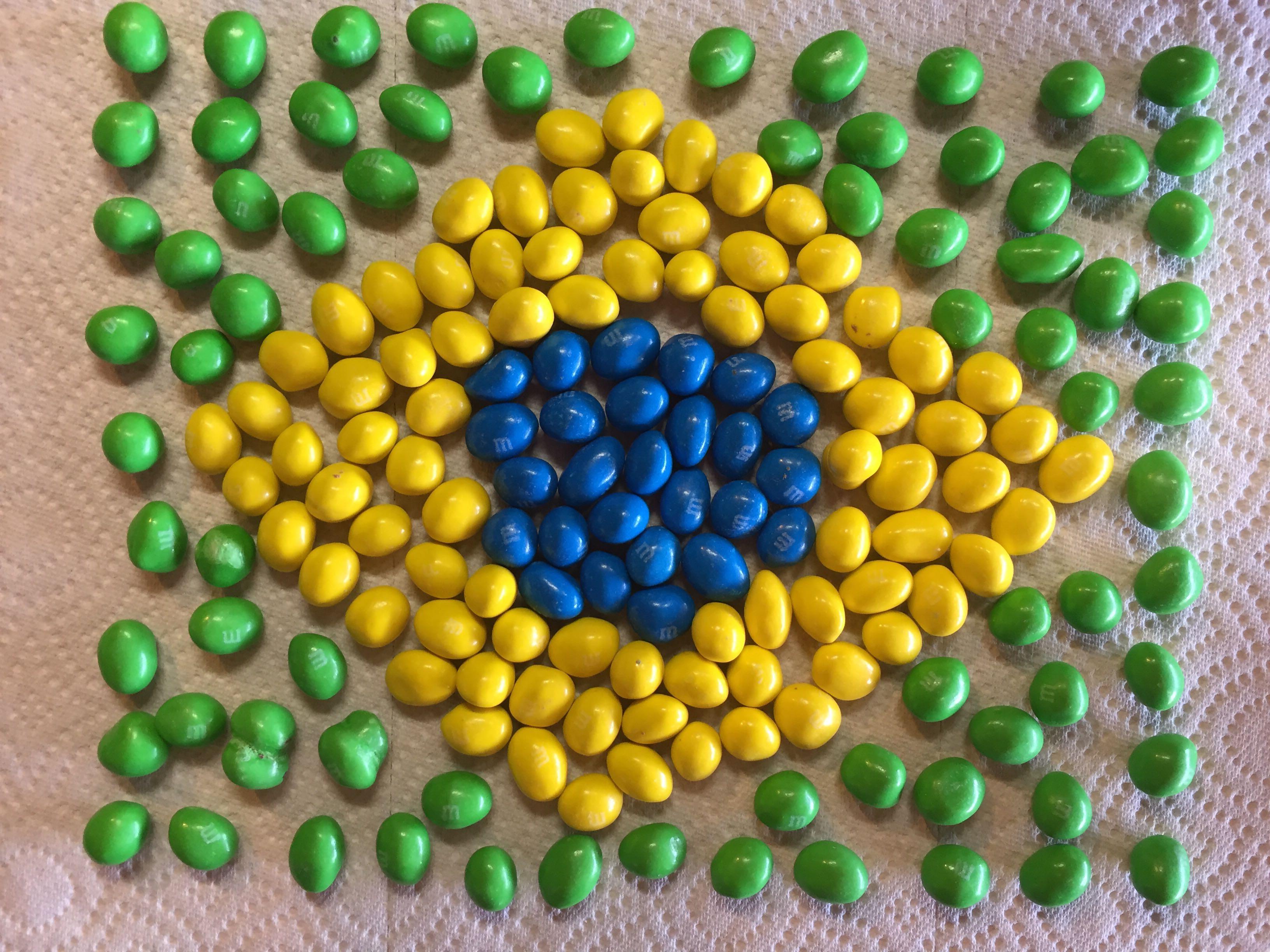 Bored with a giant bowl of peanut M&Ms so..... | Scrolller