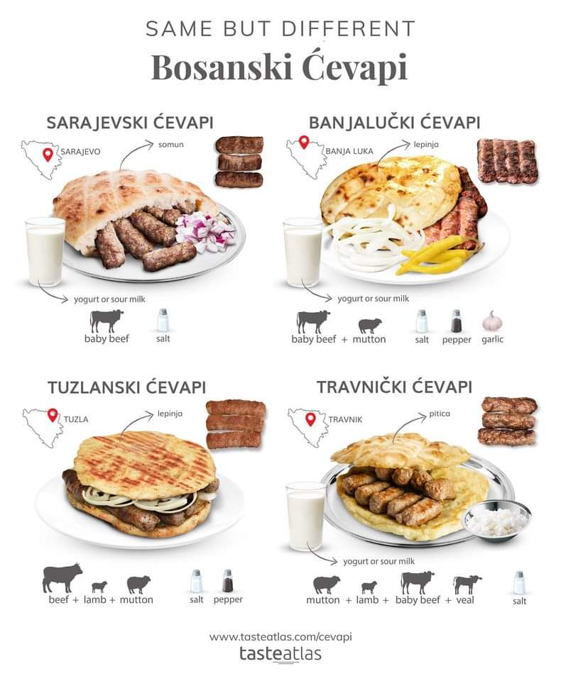 Bosanski ćevapi | Scrolller