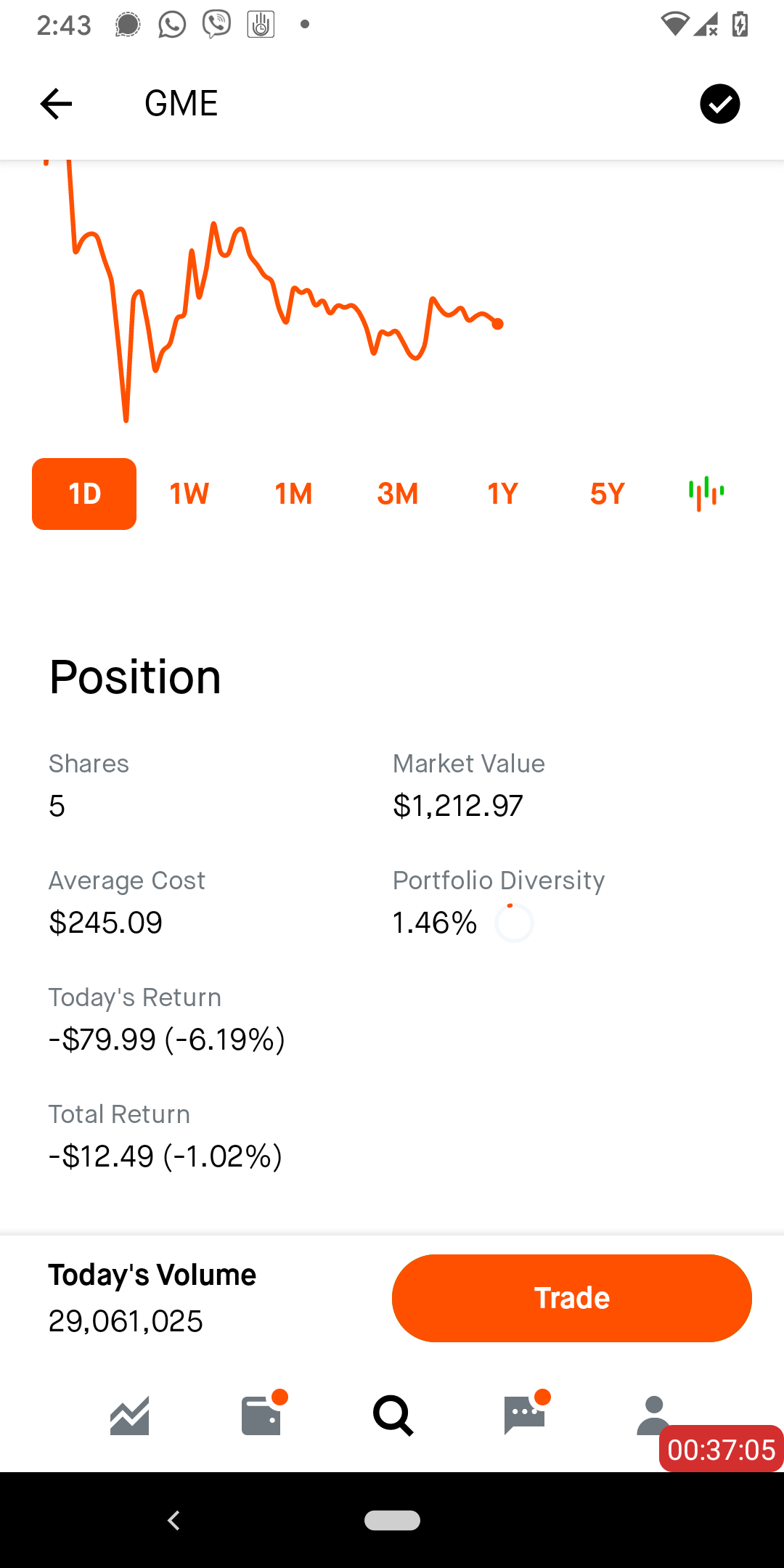 Bought 5 | Scrolller