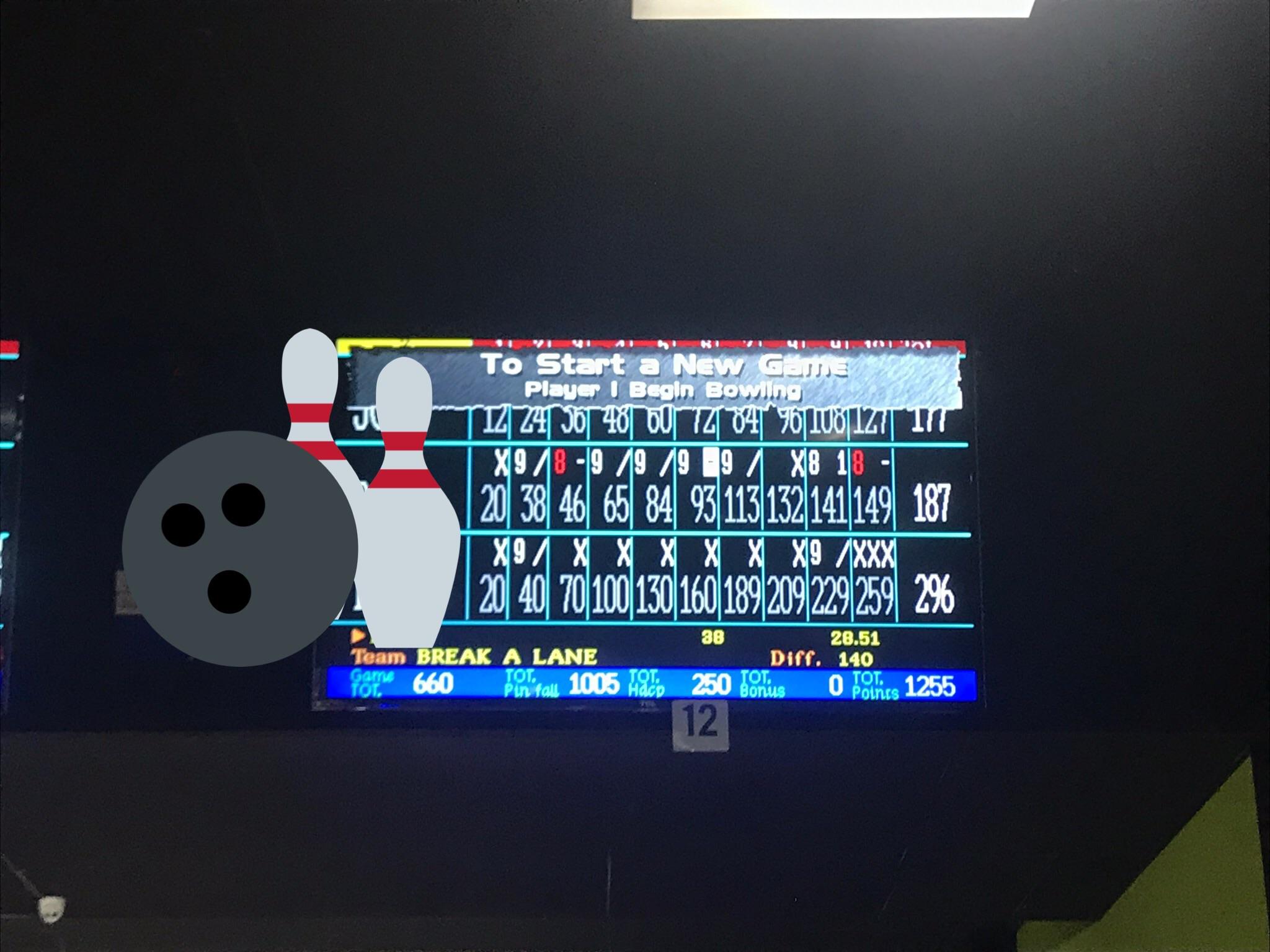 Bowled my personal best. Previous PB was 247 | Scrolller