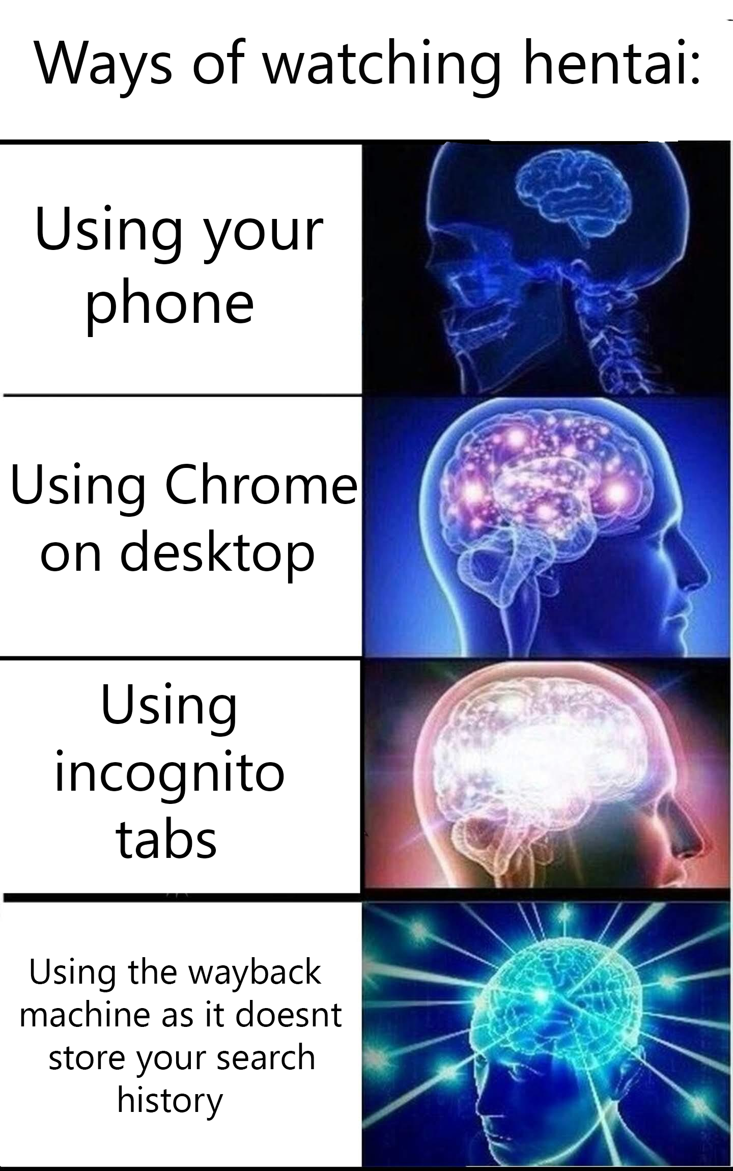 Brain has begun expansion | Scrolller