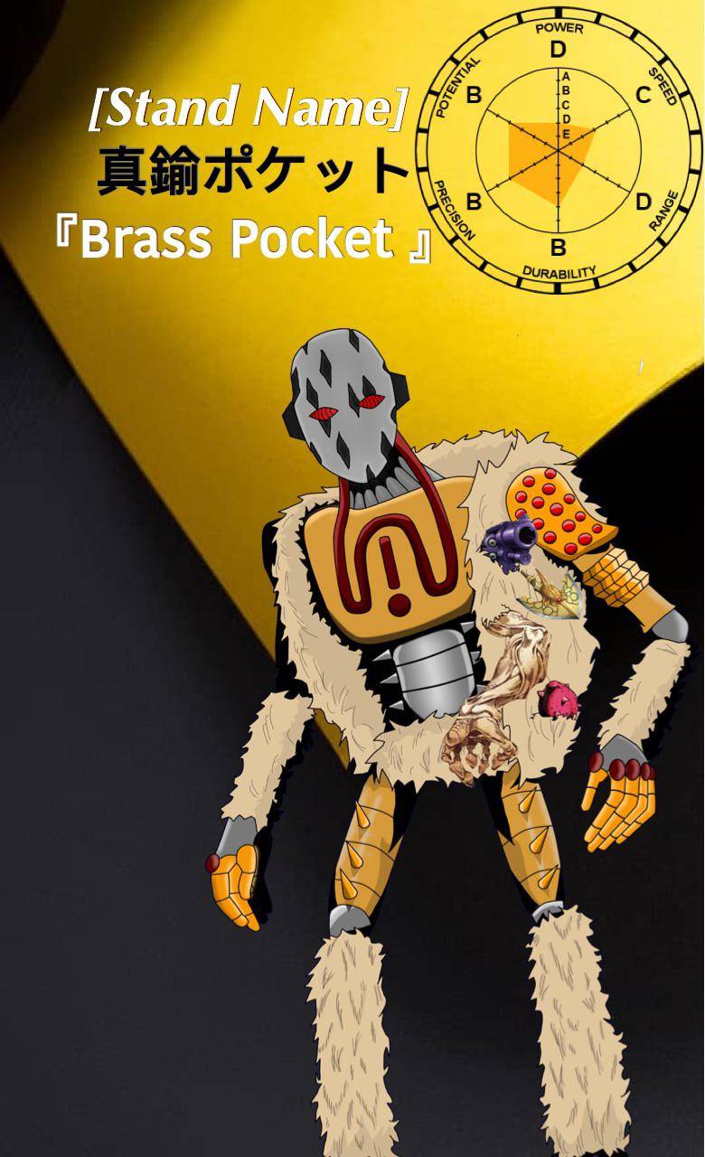 『Brass Pocket』 | Scrolller