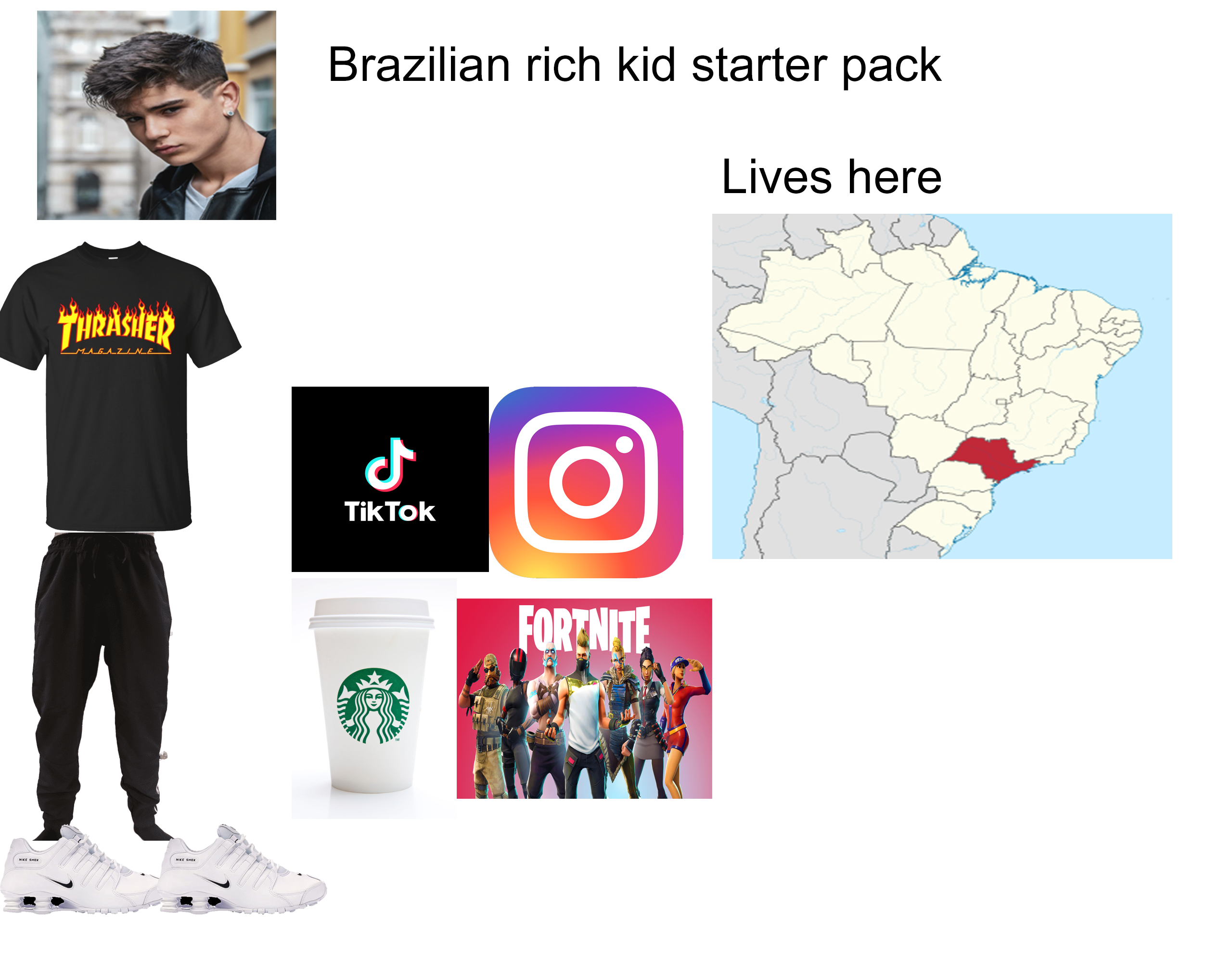 Brazilian rich kid starter pack | Scrolller