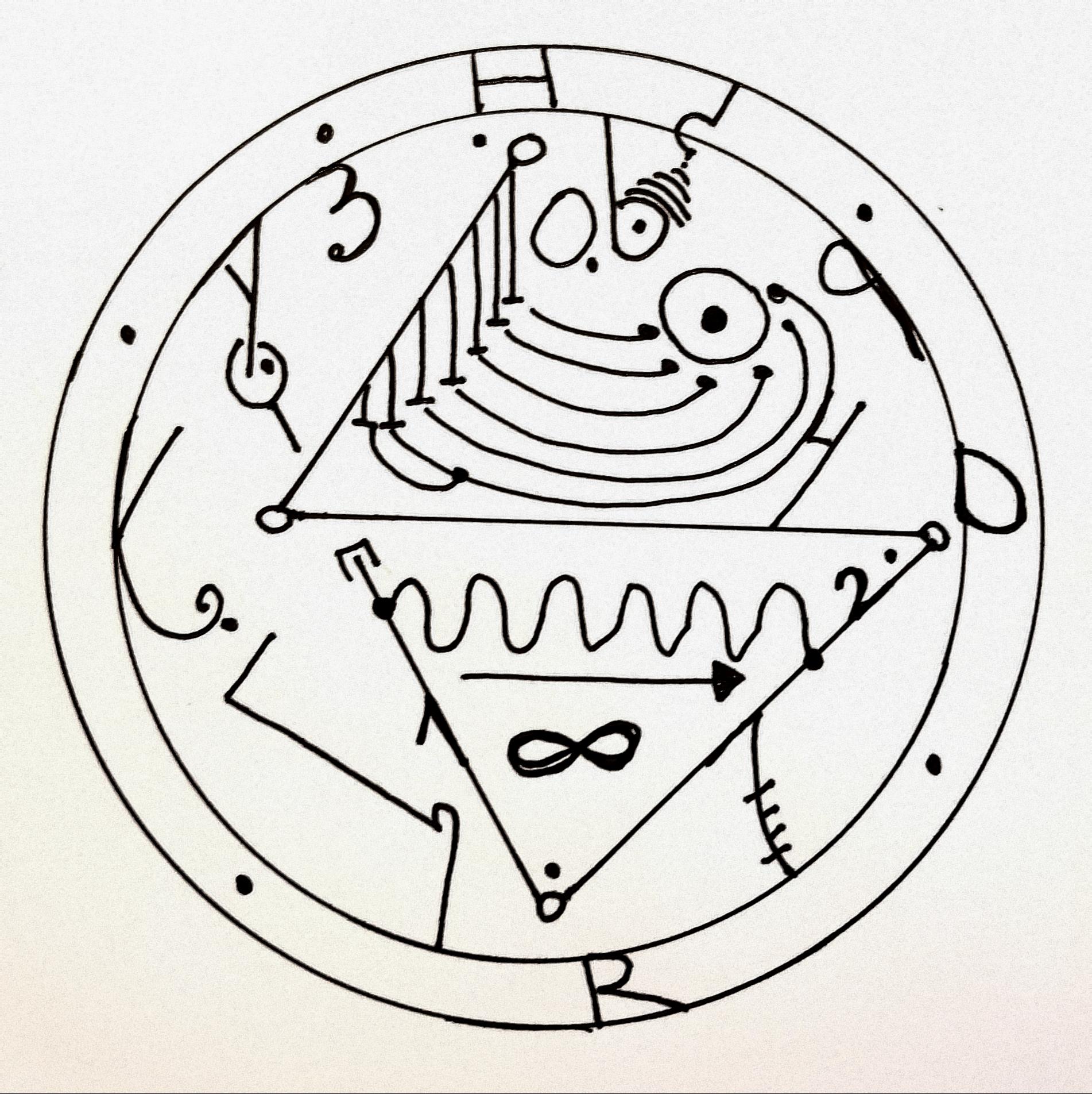 Bringing structure to a book project- First sigil ever | Scrolller