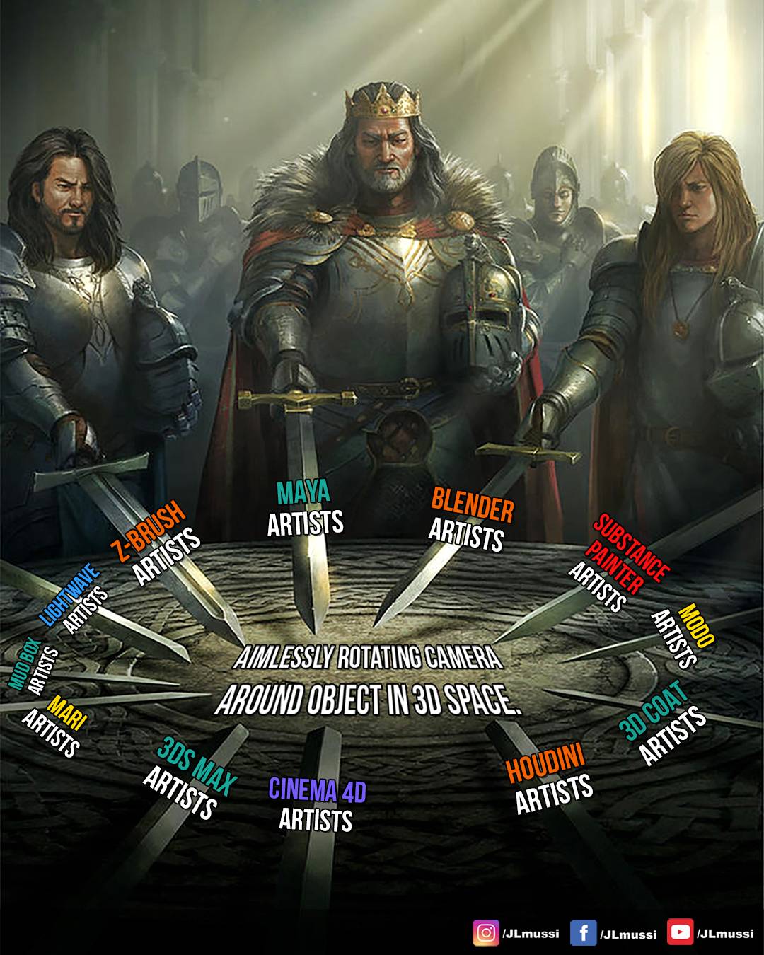 Brothers in Arms Forever United by a Common Thread... | Scrolller