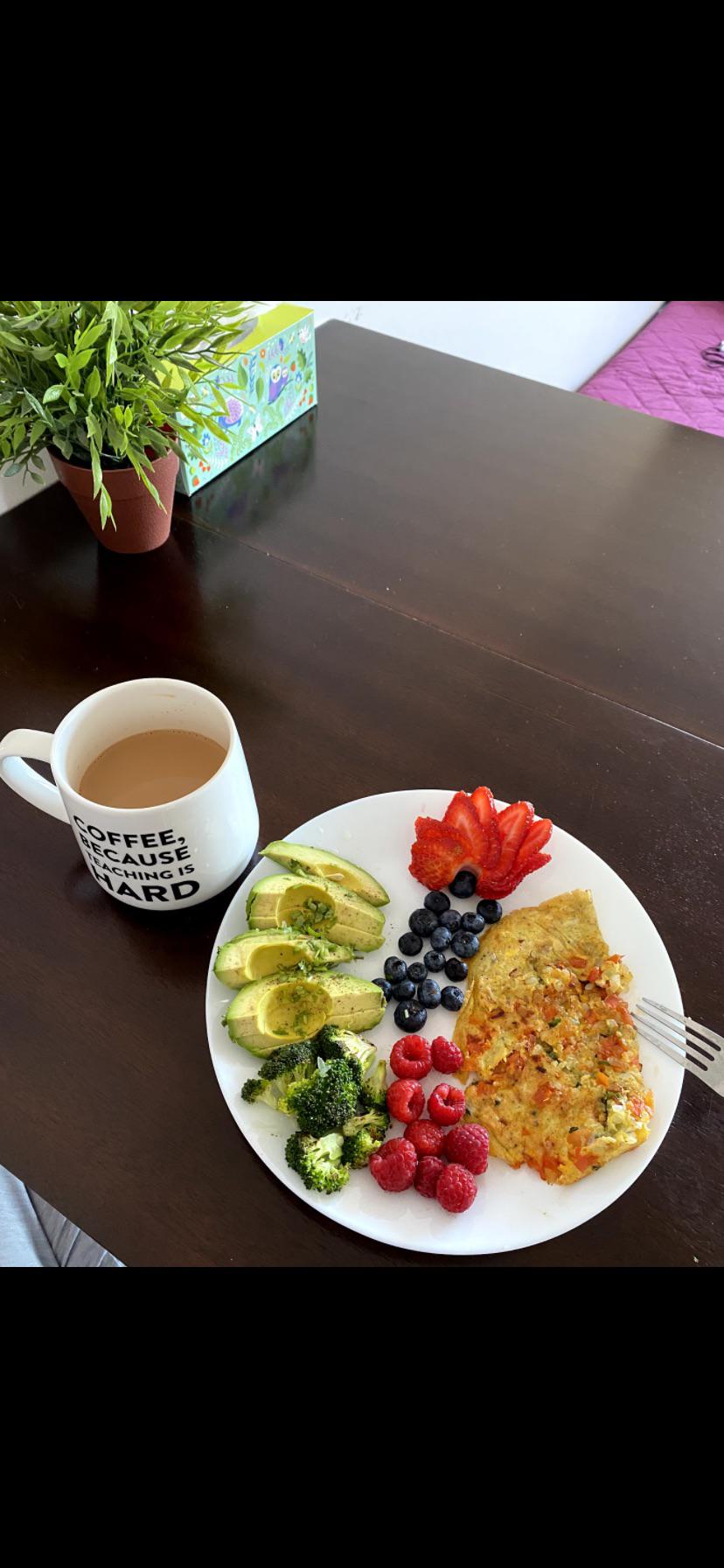 Brunch date with myself ! | Scrolller