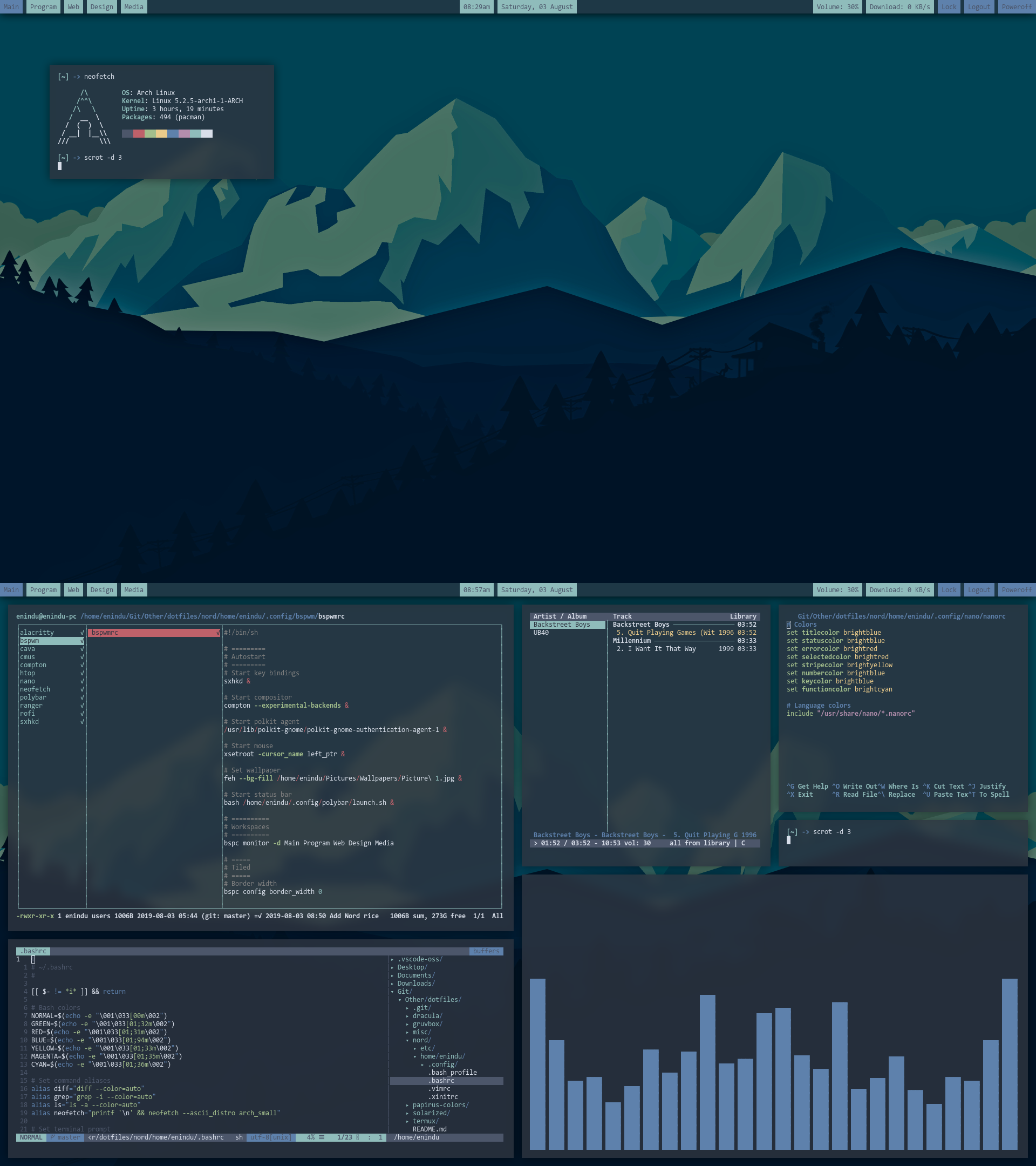 [bspwm] Nord: I Like Arctic | Scrolller