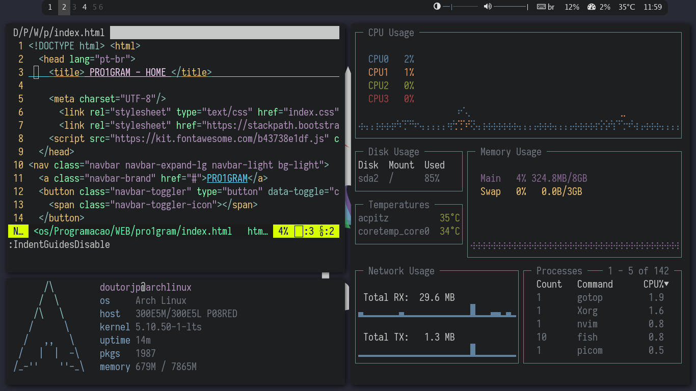 [BSPWM/Polybar] Terminal aplications are the best! | Scrolller