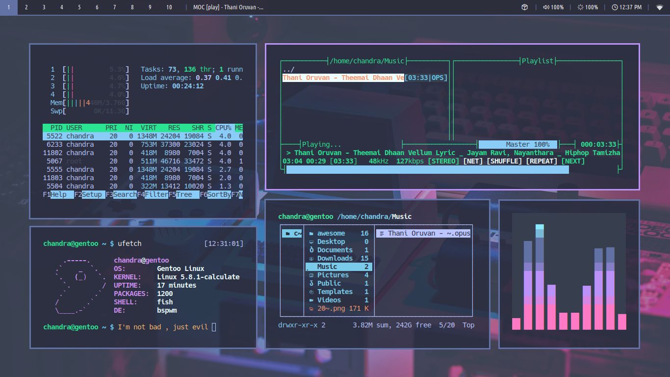 [ Bspwm +Polybar ] Yay !!! | Scrolller