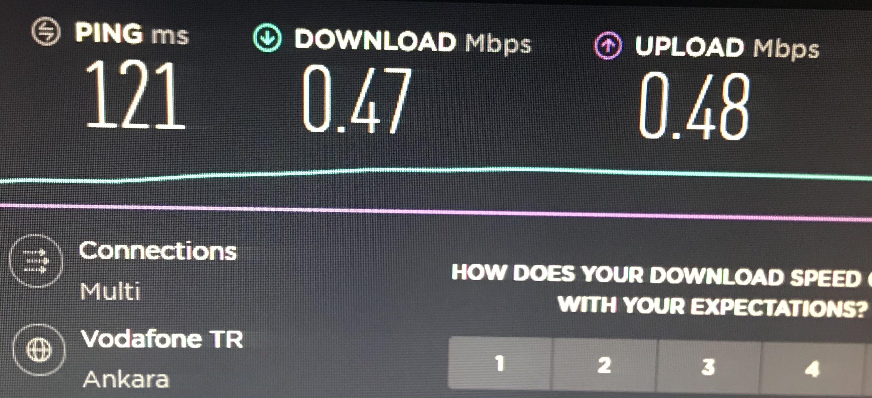 Bu internet 90 TL | Scrolller