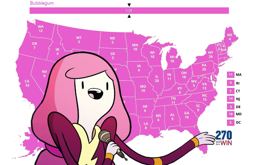 Bubblegum! | Scrolller