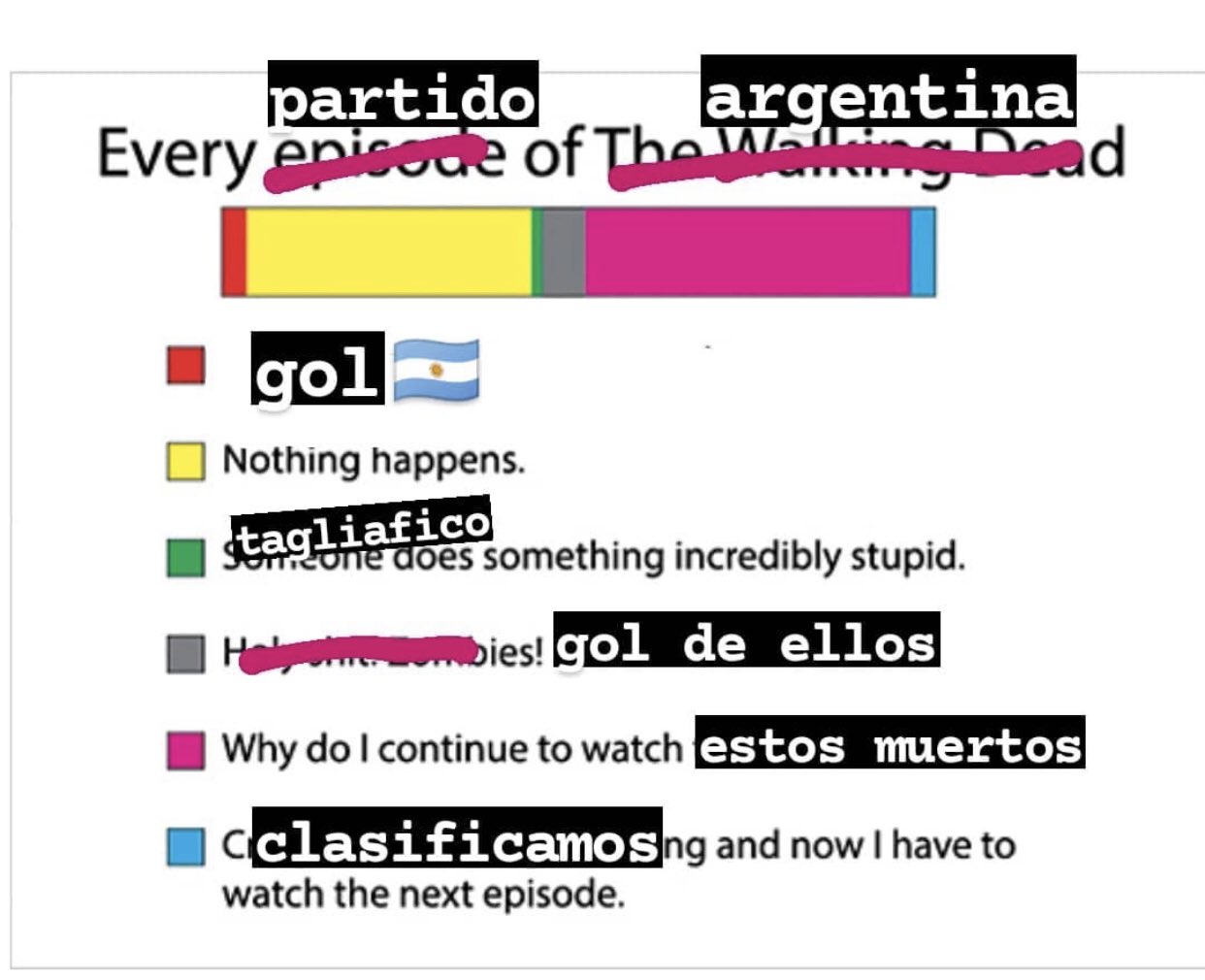 Buen día | Scrolller