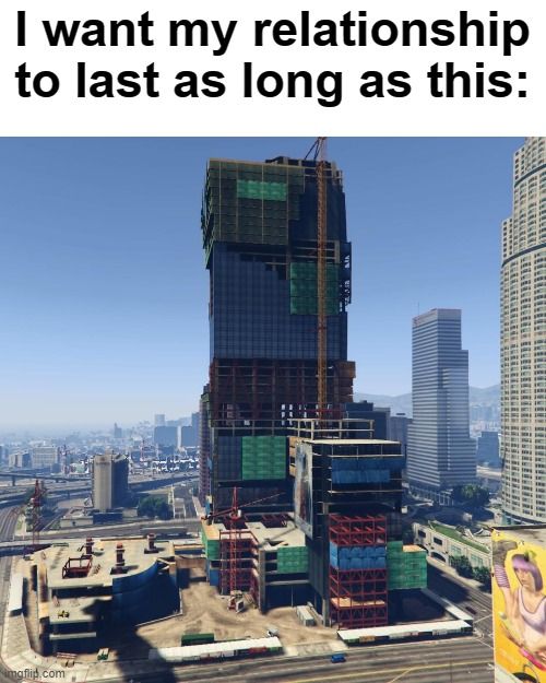 Building my relationship... | Scrolller