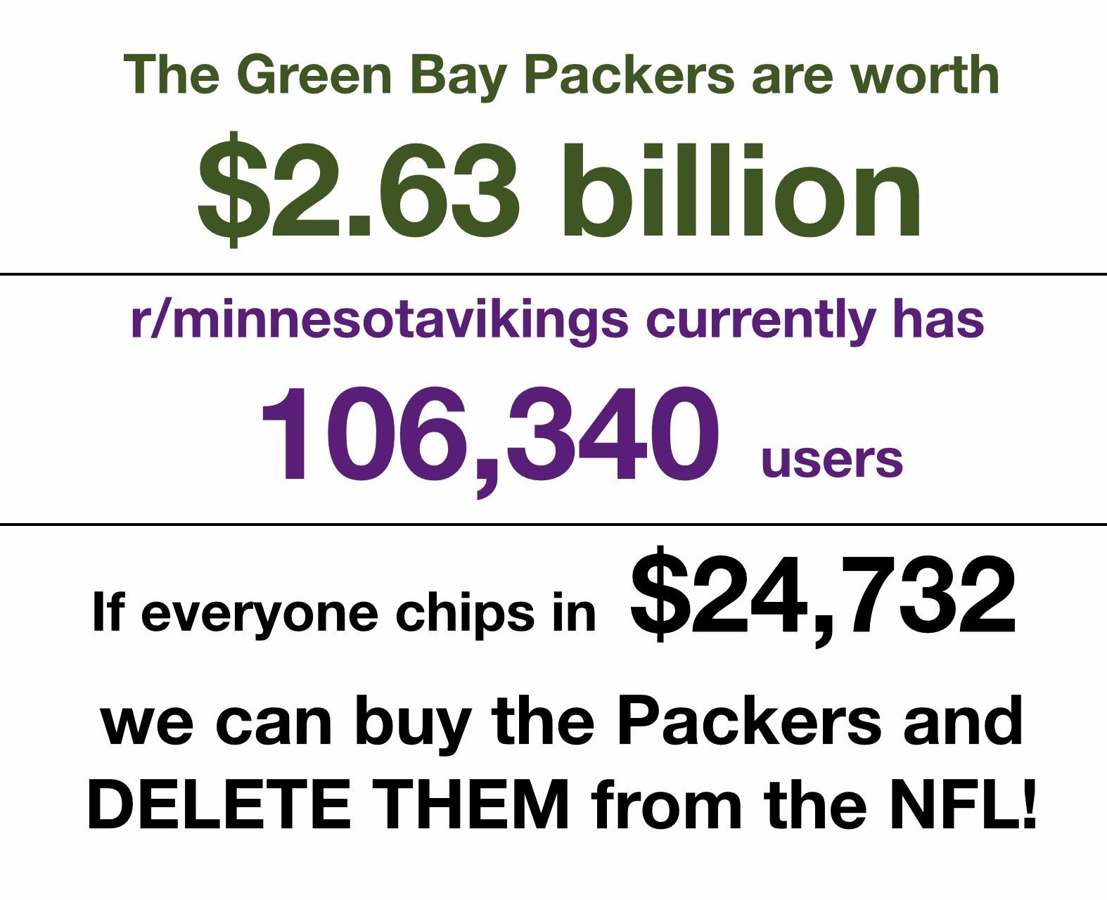 C’mon guys I know we can do it | Scrolller